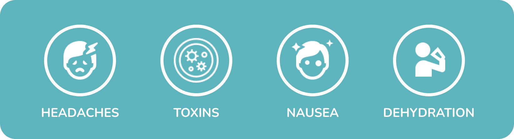 Hangover IV - Drp IV Hydration Therapy and Overcome Nausea